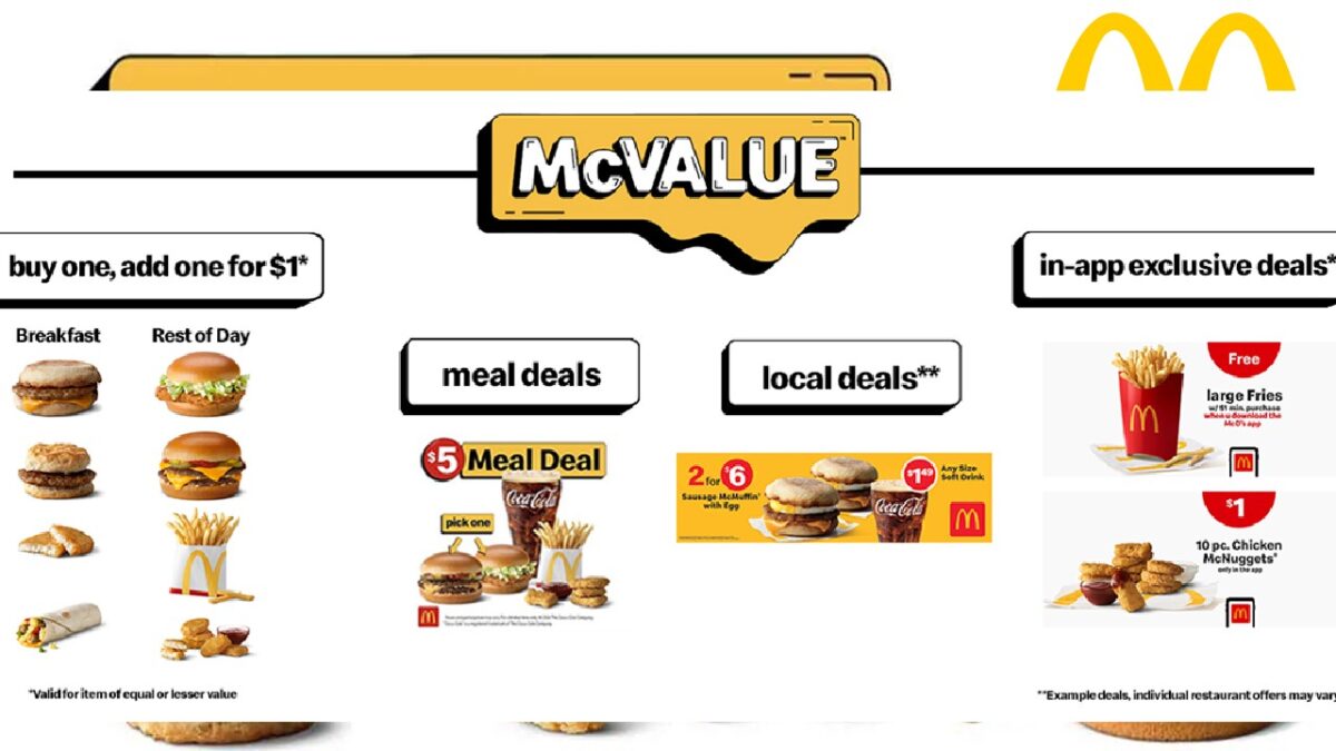 McDonald's McValue Menu Confirmed For 2025